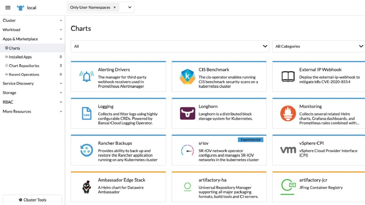 Rancher Server - HOSSTED