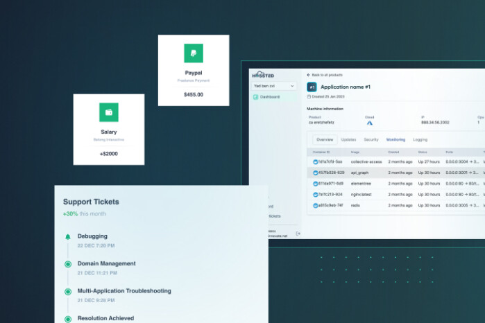 Apache Hadoop Yarn Proactive Insights And Support For Open Source Applications