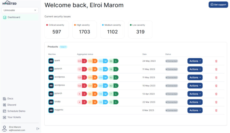 Enterprise Maturity - Proactive Insights and Support For Open-Source ...