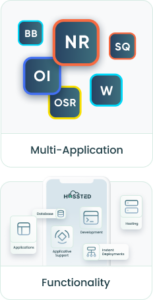 Enterprise Maturity - Proactive Insights and Support For Open-Source Applications